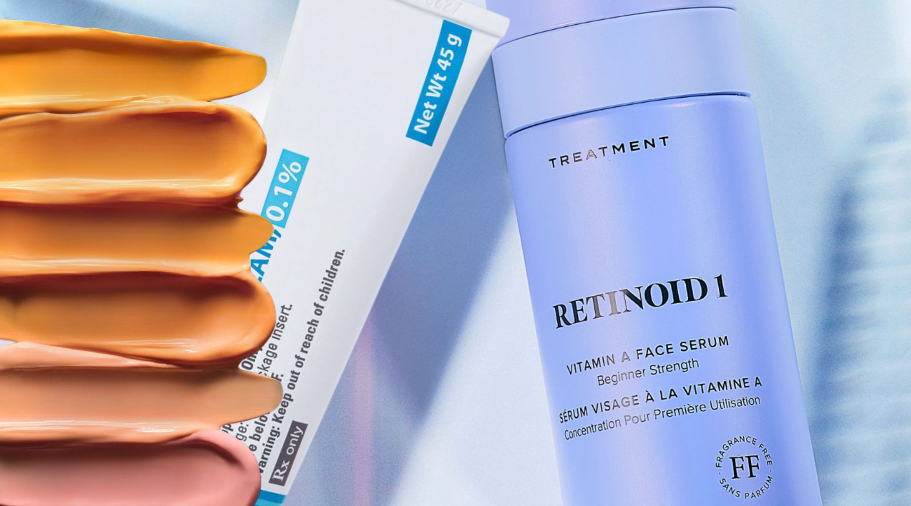 Prescription Retinoids OR Over-the-Counter: A Scientific & Personal Review